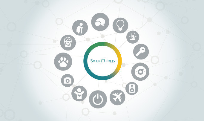 How the Internet of Things works | SmartThings